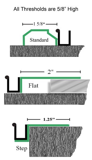 Product Details – Retractable Screen Doors | Dreamscreens